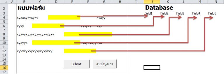 Excel Vba Basic แผนดีมีชัยไปกว่าครึ่ง Thep Excel