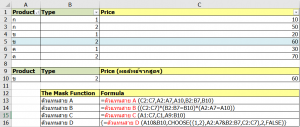 The Mask Function ตอนที่ 3 : แสดงความสามารถครั้งสุดท้าย - Thep Excel