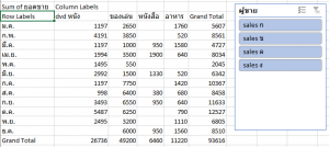 วิธีทลายข้อจำกัดหน้าตาของ PivotTable ด้วย OLAP CUBE Formula - Thep Excel