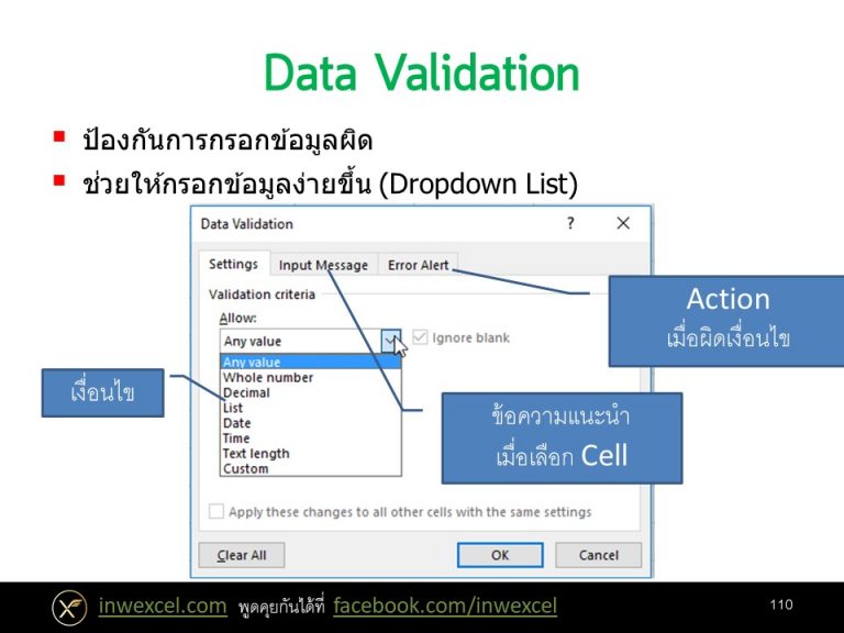 การทำ Data Validation ขั้นพื้นฐาน - Thep Excel