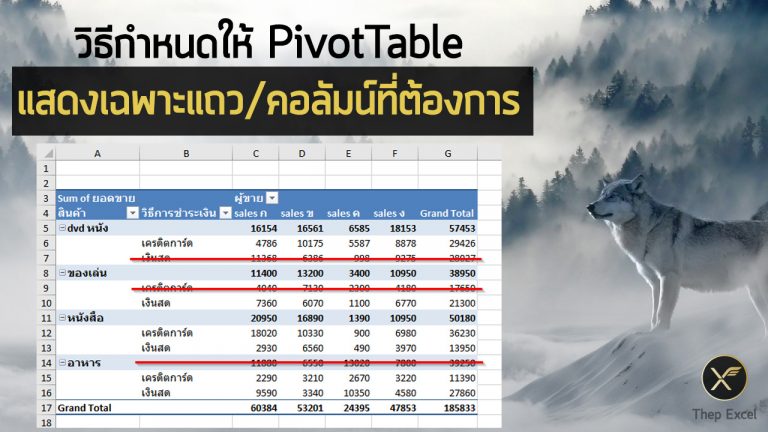 วิธีกำหนดให้ Pivot Table แสดงเฉพาะแถว/คอลัมน์ที่ต้องการ - Thep Excel