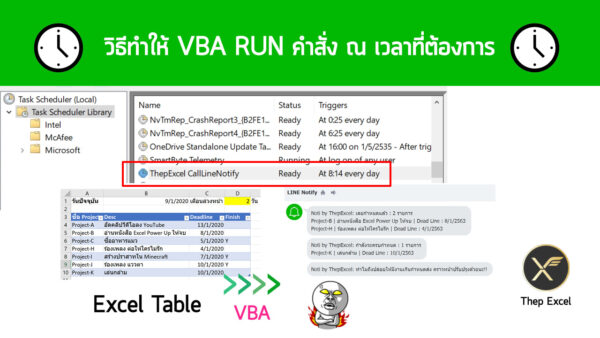 วิธีทำให้ VBA Run คำสั่ง ณ เวลาที่ต้องการ - Thep Excel