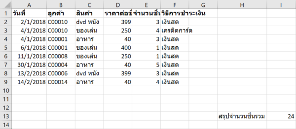 วิธีดึงข้อมูลจาก Excel ไฟล์ย่อยมาทำรายงานสรุปใน Excel หลัก อีกไฟล์ Power Bi Thep Excel