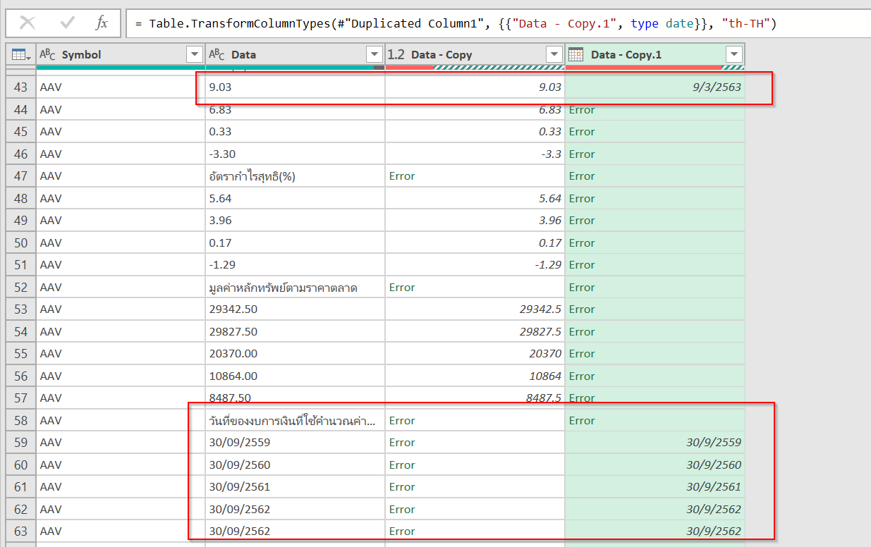 เทคนิคการเผชิญหน้ากับข้อมูลเน่าเฟะด้วย Power Query - Thep Excel