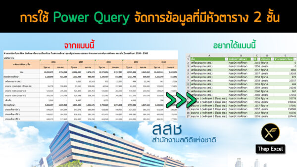 การใช้ Power Query จัดการข้อมูลที่มีหัวตาราง 2 ชั้น - Thep Excel