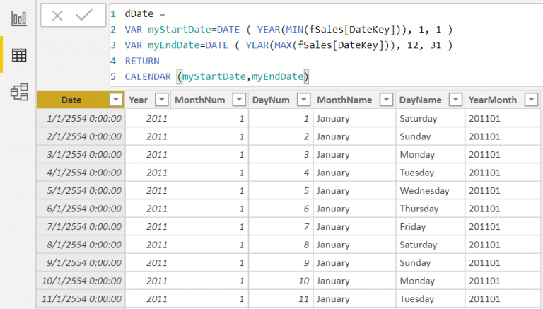 Power BI ตอนที่ 09: สร้าง Date Table ด้วย DAX - Thep Excel