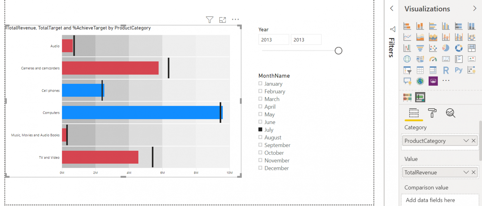 Power BI ตอนที่ 17 : วิธีทำรายงานเทียบเป้าหมาย Target vs Actual - Thep ...