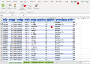 4 วิธีสร้าง PivotTable จากข้อมูลหลายตาราง - Thep Excel