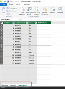 4 วิธีสร้าง PivotTable จากข้อมูลหลายตาราง - Thep Excel