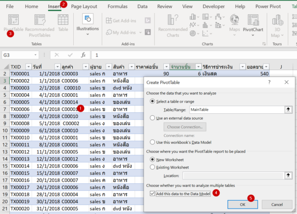 4 วิธีสร้าง PivotTable จากข้อมูลหลายตาราง - Thep Excel