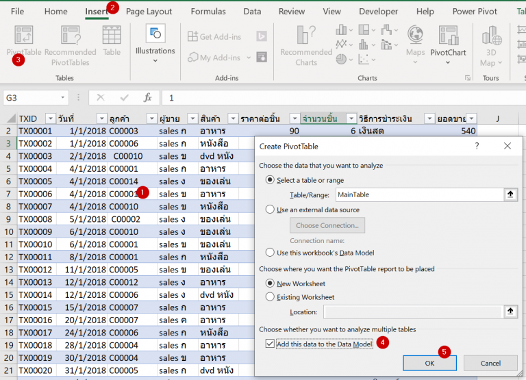 4 วิธีสร้าง PivotTable จากข้อมูลหลายตาราง - Thep Excel