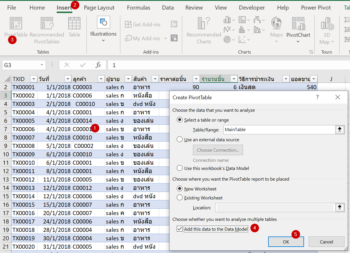 4 วิธีสร้าง PivotTable จากข้อมูลหลายตาราง - Thep Excel