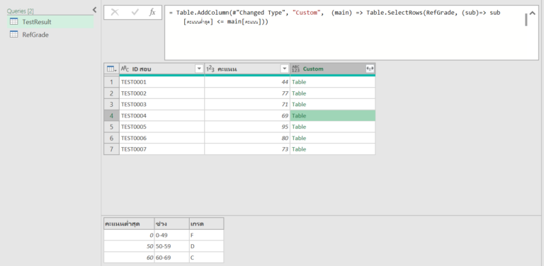 คัมภีร์สรุป M Code ใน Power Query ตอนที่ 2 : Function และ each - Thep Excel