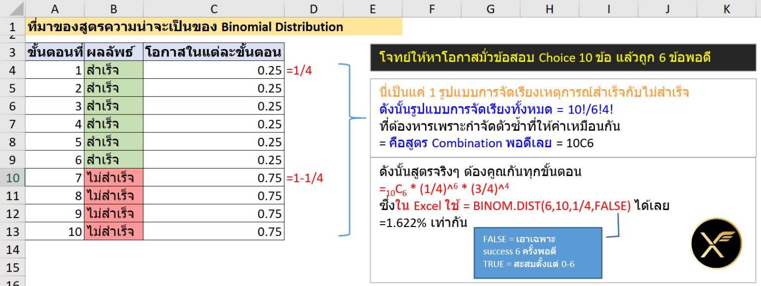 Statistics with Excel ตอนที่ 3 : Discrete Probability Distribution ...