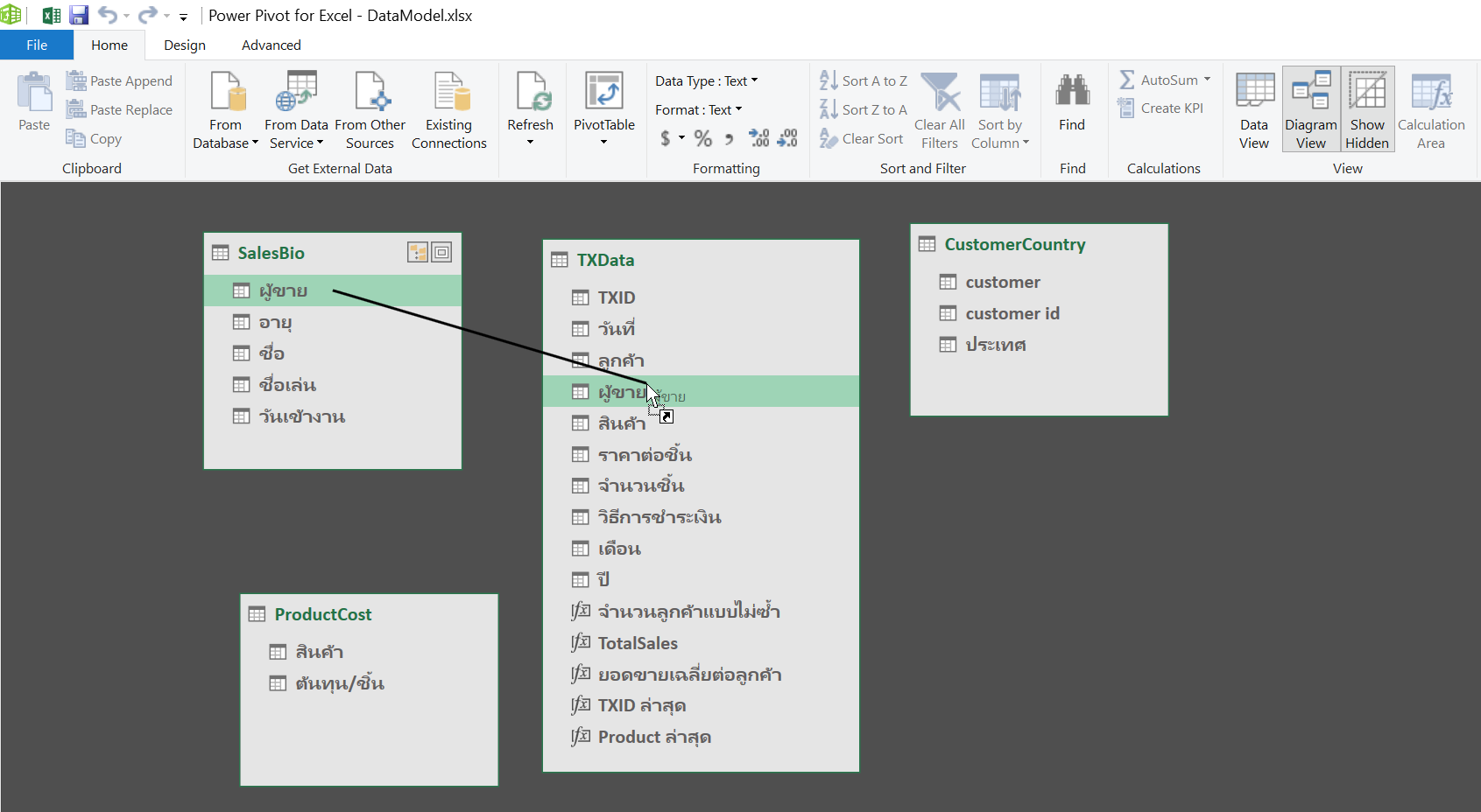 การใช้ Excel Power Pivot ตอนที่ 3 : ลาก่อน VLOOKUP สวัสดี Data Model ...