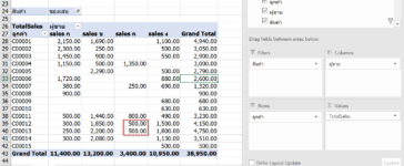 การใช้ Excel Power Pivot ตอนที่ 2 : ทำผลสรุป Value ให้เป็นข้อความด้วย ...