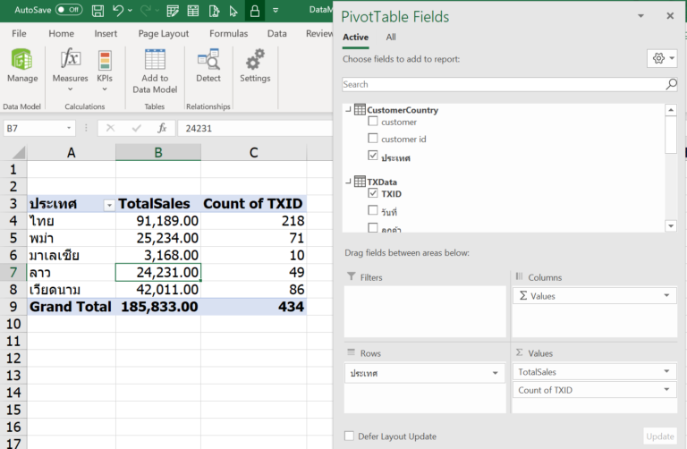 การใช้ Excel Power Pivot ตอนที่ 4 : Data Model ทำงานอย่างไร - Thep Excel