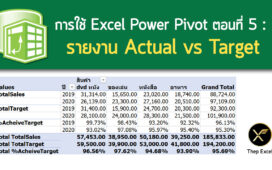 Power BI ตอนที่ 17 : วิธีทำรายงานเทียบเป้าหมาย Target vs Actual - เทพเอ ...