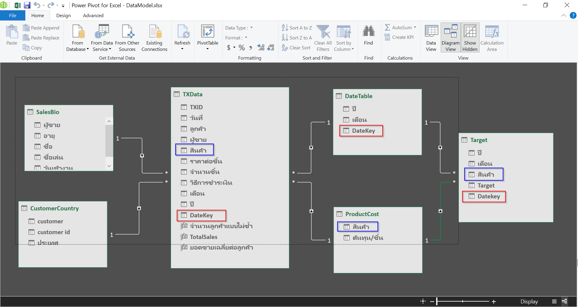 มหากาพย์เปรียบเทียบ Excel vs Power BI + แนะนำ Power Query, DAX, Data ...