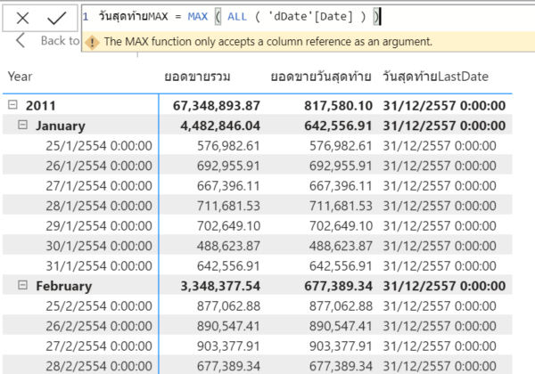เปรียบเทียบ MAX vs LASTDATE ในภาษา DAX - Thep Excel