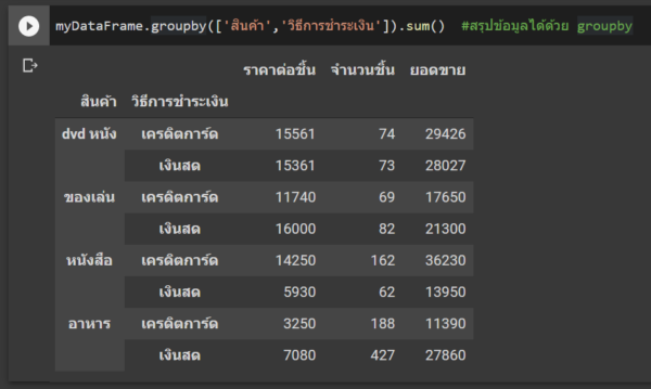 หัด Python สำหรับคนเป็น Excel ตอนที่ 6 การเรียกใช้ Module 5785