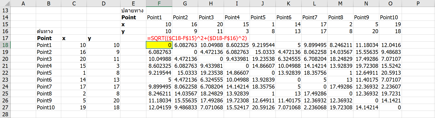 สอนใช้ Excel Solver เพื่อช่วย Optimize และตัดสินใจเชิงธุรกิจ - Thep Excel