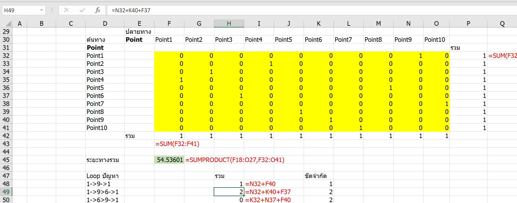 สอนใช้ Excel Solver เพื่อช่วย Optimize และตัดสินใจเชิงธุรกิจ เทพเอ็กเซล Thep Excel