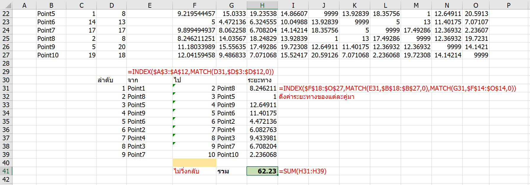 สอนใช้ Excel Solver เพื่อช่วย Optimize และตัดสินใจเชิงธุรกิจ เทพเอ็กเซล Thep Excel