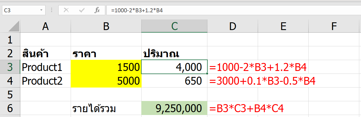 สอนใช้ Excel Solver เพื่อช่วย Optimize และตัดสินใจเชิงธุรกิจ Thep Excel