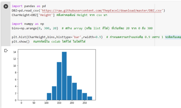 หัด Python สำหรับคนเป็น Excel ตอนที่ 8 การสร้างกราฟด้วย Matplotlib Thep Excel