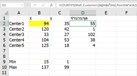 ลองทำ Machine Learning ใน Excel เทคนิค K-Means Clustering แบบไม่ง้อ VBA - Thep Excel