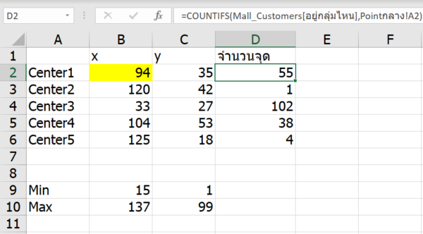 ลองทำ Machine Learning ใน Excel เทคนิค K-Means Clustering แบบไม่ง้อ VBA - Thep Excel