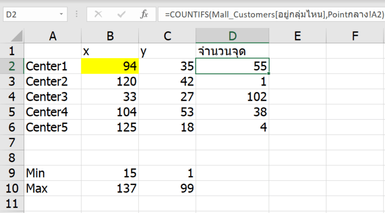 ลองทำ Machine Learning ใน Excel เทคนิค K-Means Clustering แบบไม่ง้อ VBA - Thep Excel