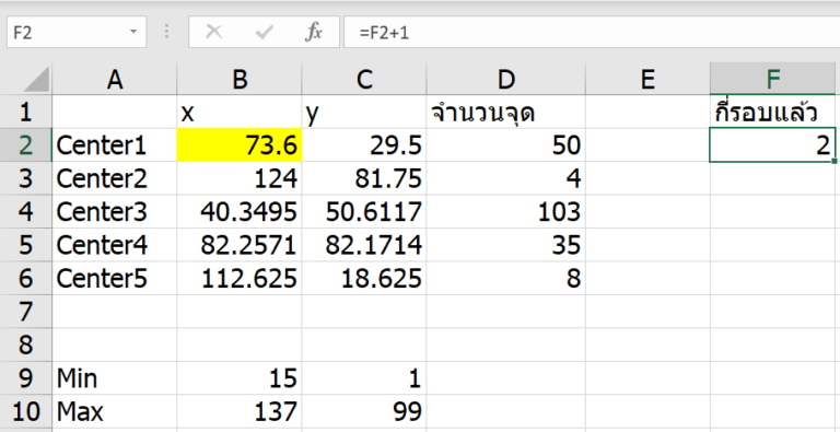 ลองทำ Machine Learning ใน Excel เทคนิค K-Means Clustering แบบไม่ง้อ VBA - Thep Excel