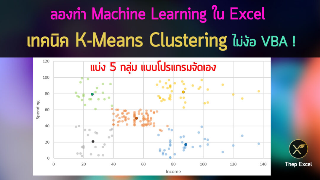 ลองทำ Machine Learning ใน Excel เทคนิค K-Means Clustering แบบไม่ง้อ VBA - Thep Excel