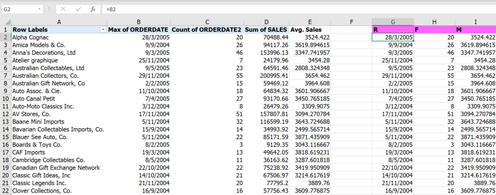 แบ่ง Segment ลูกค้าด้วย RFM Analysis : ตอนที่ 1 ทำด้วย Excel - Thep Excel