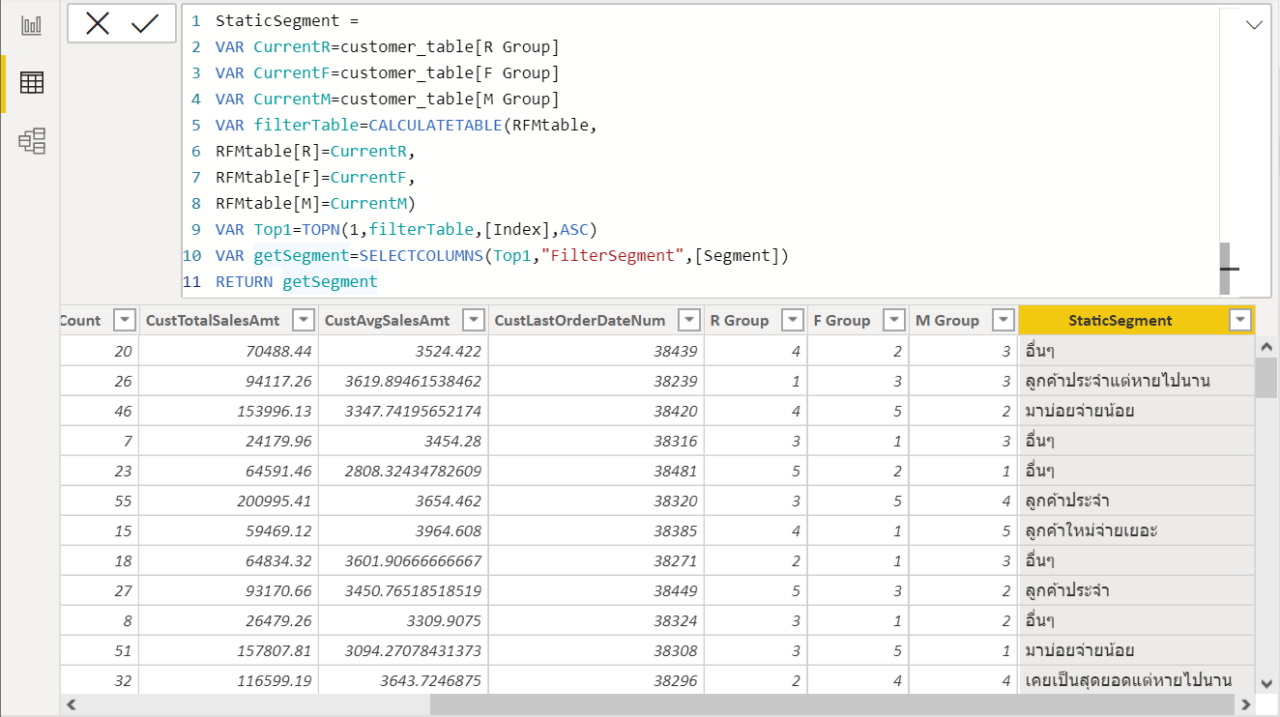 แบ่ง Segment ลูกค้าด้วย RFM Analysis : ตอนที่ 2 Static DAX - Thep Excel