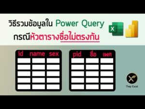 วิธีรวมข้อมูลใน Power Query กรณีหัวตารางชื่อไม่ตรงกัน - Thep Excel