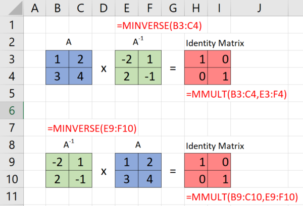 Matrix คืออะไร? (กันแน่) : ตอนที่ 2 - Thep Excel