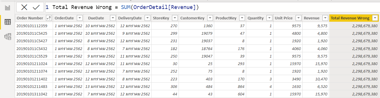 Principle of DAX : หลักการทำงานที่แท้จริงของ DAX ใน Power BI และ Excel ...