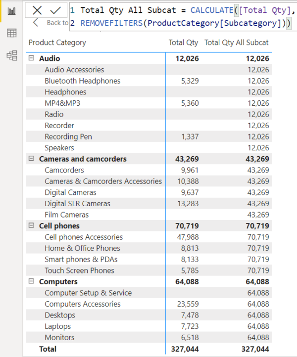 เจาะลึก CALCULATE ใน DAX แบบลึกสุดใจ : Part 1 - Thep Excel
