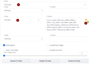 วิธีสั่ง Prompt และตั้งค่าใน Stable Diffusion ให้รูปสวยโดนใจ [Part3] - Thep Excel