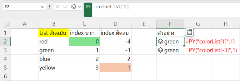 สอนใช้ Python ใน Excel ตอนที่ 2 : List, Loop, Condition - Thep Excel