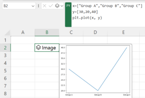 สอนใช้ Python ใน Excel ตอนที่ 5 : สร้างกราฟ Visualization เบื้องต้นด้วย ...