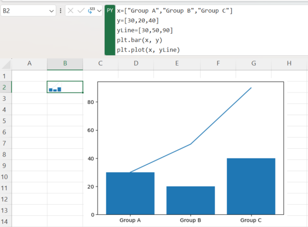 สอนใช้ Python ใน Excel ตอนที่ 5 : สร้างกราฟ Visualization เบื้องต้นด้วย ...
