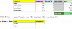 แนวทาง Optimize การ Level Up ใน Baldur’s Gate 3 - Thep Excel