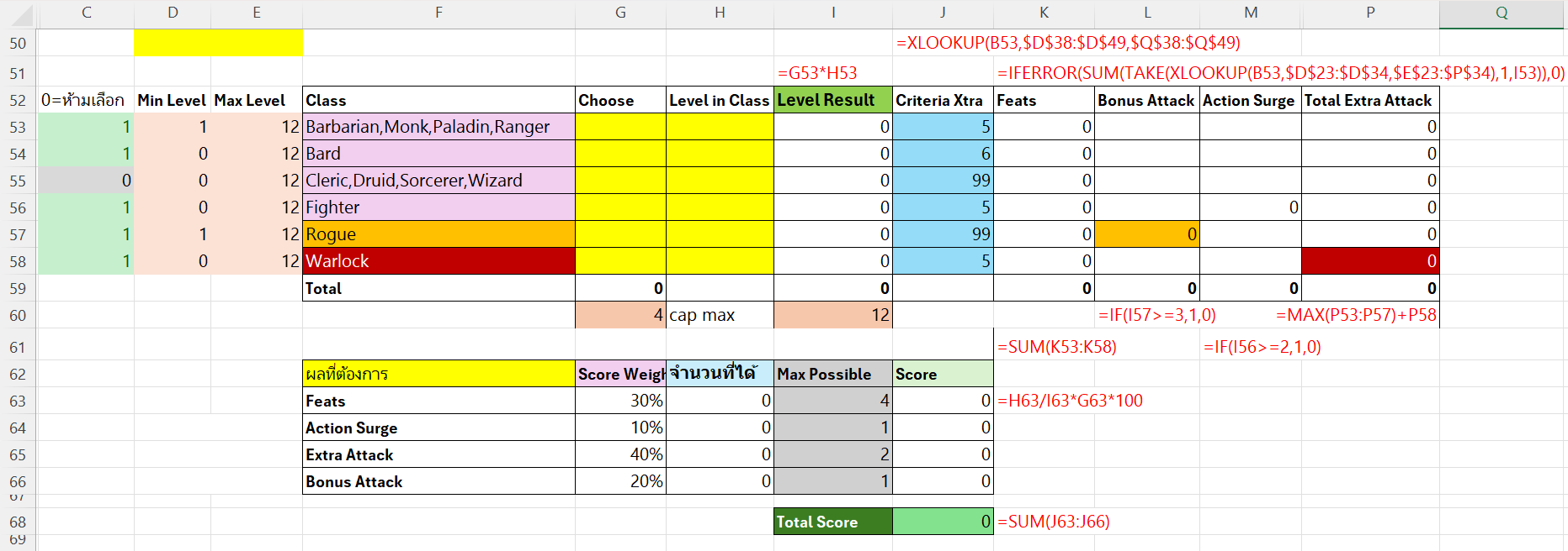 แนวทาง Optimize การ Level Up ใน Baldur’s Gate 3 - Thep Excel