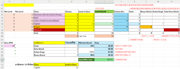 แนวทาง Optimize การ Level Up ใน Baldur’s Gate 3 - Thep Excel