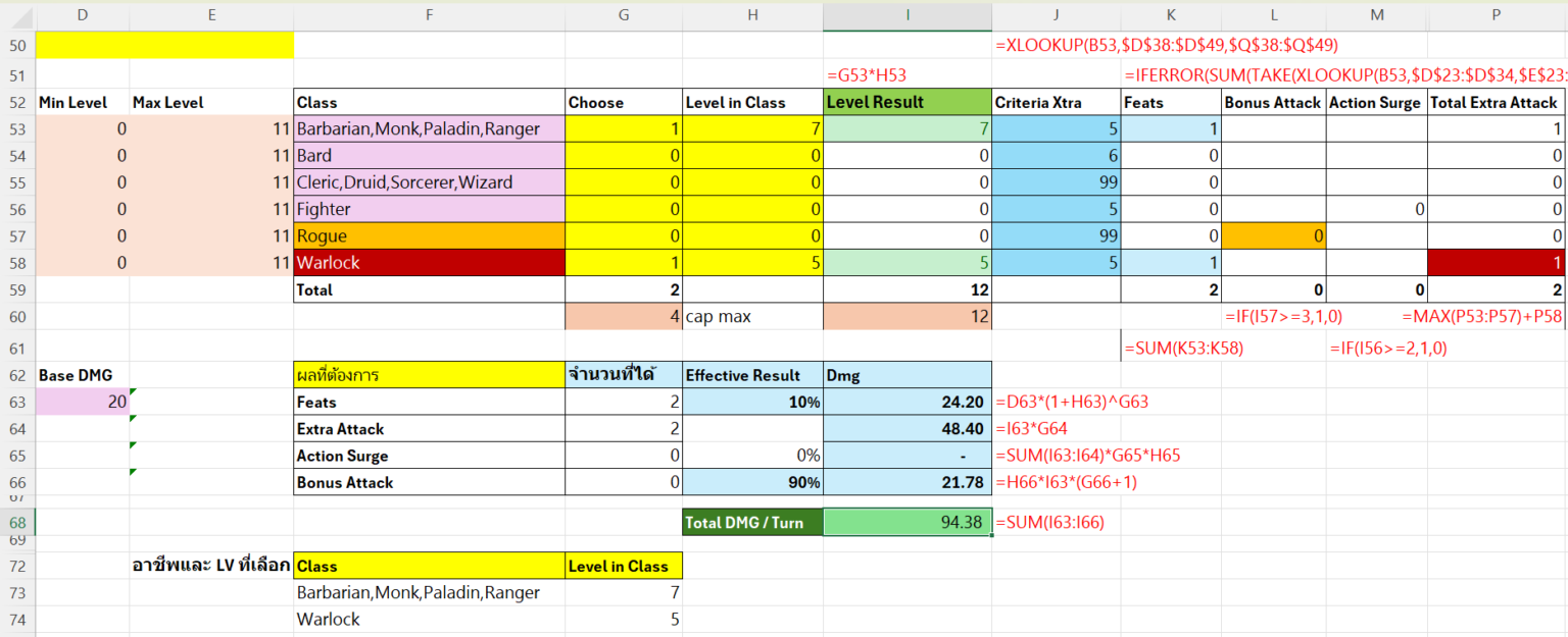 แนวทาง Optimize การ Level Up ใน Baldur’s Gate 3 - Thep Excel