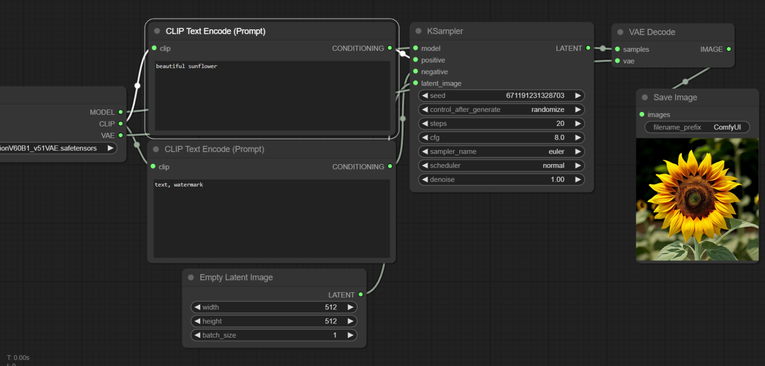 สอนใช้ ComfyUI EP01 : วิธีการติดตั้งและสร้างรูป AI แรก - Thep Excel